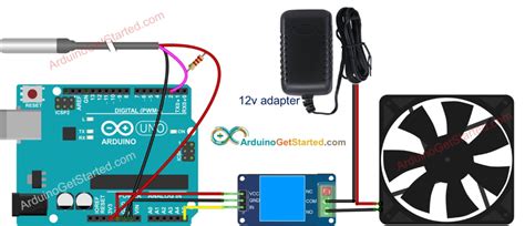 Arduino Cooling System Using Ds18b20 Temperature Sensor Artofit
