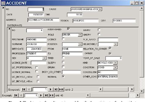 Figure 3 From Exploitation Of Data Modeling For Database Design In Secondary Education Learning