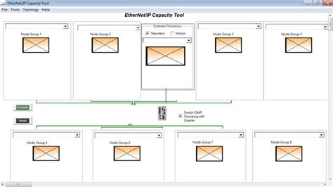 Using The Ethernetip Capacity Tool 2 The Automation Blog