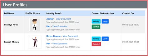 Restricting Uploaded File Type And Size In Aspnet Core Mvc Dot Net