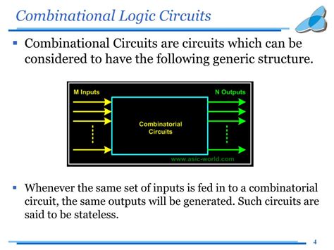 Ppt Logical Circuit Design Week 6 7 Logic Design Of Combinational