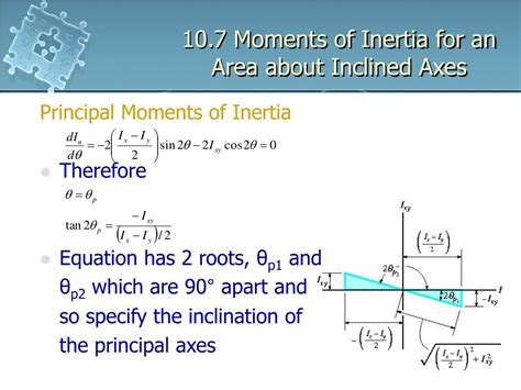 Ppt 107 Moments Of Inertia For An Area About Inclined Axes