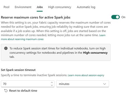 Workspace Administration Settings In Microsoft Fabric Microsoft Fabric Microsoft Learn