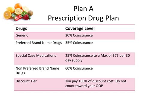 Ppt Open Enrollment 2015 Powerpoint Presentation Free Download Id