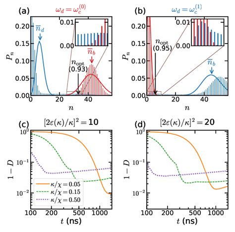 Continuous Photon Counting In A Realistic System A B