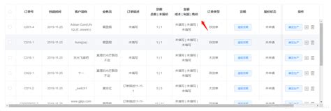 解决element里面el table中表头和内容错位 mui 表格 错位 csdn博客