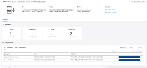 Sap Analytics Cloud Administration Cockpit Sap Community
