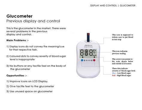 Display And Control Glucometer On Behance