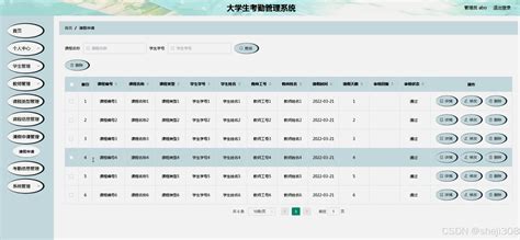 java vue计算机毕设大学生考勤管理系统【源码 开题 论文 程序】 软件工程专业员工考勤系统结课 csdn博客
