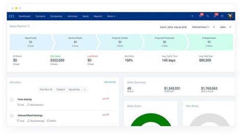10 Best Sales Forecasting Software Tools