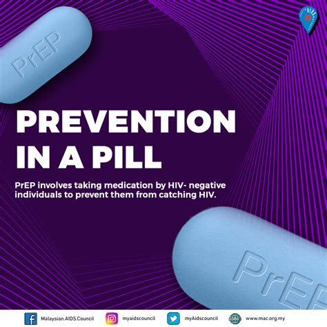 PrEP PEP Malaysian AIDS Council