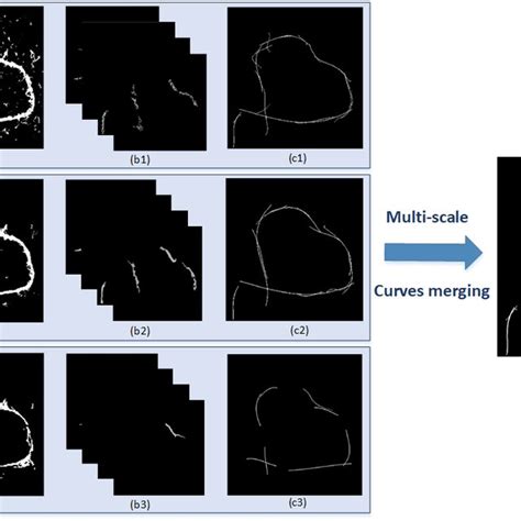 Diagrams Of Preliminary Road Network Generation A Binary Road