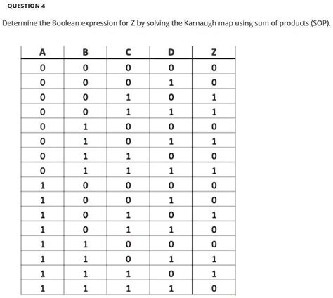 Solved Question 4 Determine The Boolean Expression For Z By Solving