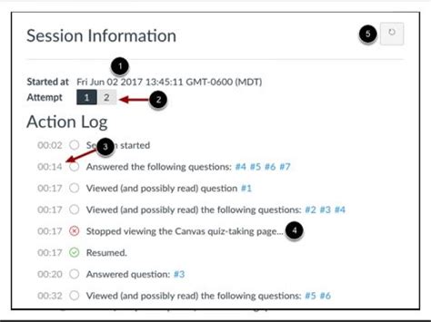 Can Canvas Detect Cheating Follow The Guide To Know