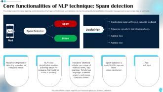 Power Of Natural Language Processing Core Functionalities Of NLP