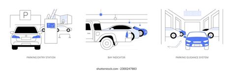 Smart Parking Management Images Stock Photos D Objects Vectors Shutterstock