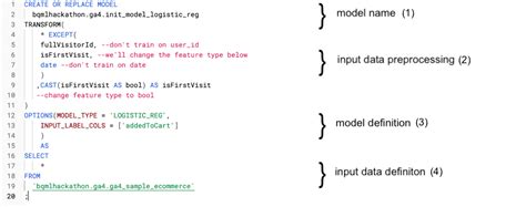 a step by step guide to training a machine learning model using