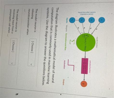 Solved The Diagram Illustrates A Mathematical Model Of Chegg