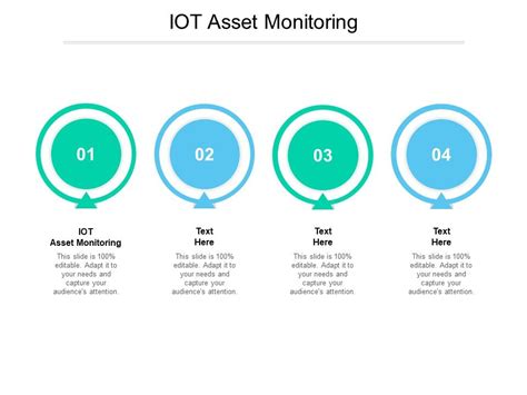iot asset monitoring ppt powerpoint presentation summary diagrams cpb pdf