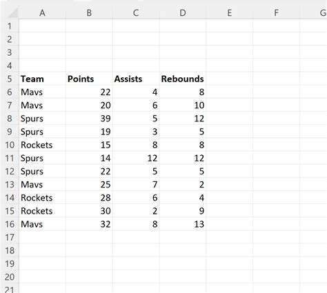 How Do I Use The Dmin Function In Excel