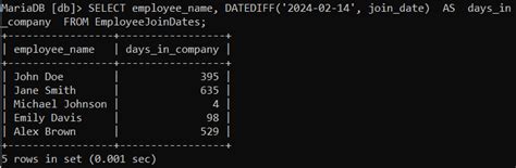 Mariadb Datediff Function Geeksforgeeks