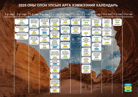 2025 ОНД ЗОХИОН БАЙГУУЛАГДАХ АЯЛАЛ ЖУУЛЧЛАЛЫН НЭГДСЭН ЦАГЛАВАР ЗАСГИЙН ГАЗРЫН ХУРАЛДААНД