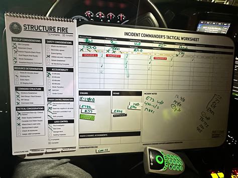 Command Board Pro Magnetic Writeable Command System With Quick Actio