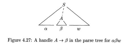 Theory Of Computation Ugc Net Cse June 2013 Part 2 Question 22