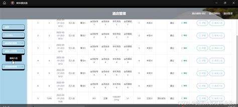 Ssm毕设 酒店管理源码程序论文 Csdn博客