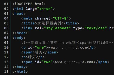 What Is The Difference Between Id And Class In Htmlcss Qseqnn