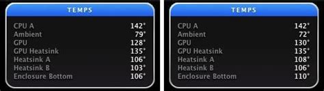 Upgrading The MacBook Pro S Hard Drive Macworld