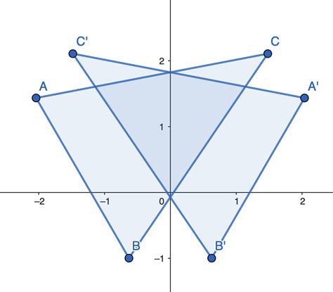 Which Sequence Of Transformations On Preimage Abc Will Not Quizlet