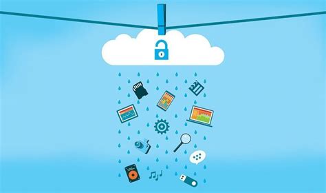 Best Cloud Security Tools In EES Corporation