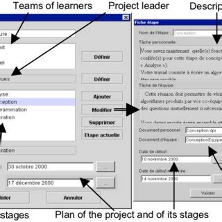 Interface Of The Project Designer Download Scientific Diagram