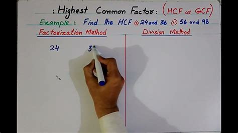 Hcf Highest Common Factors Made Easy اردوwith Factorization And