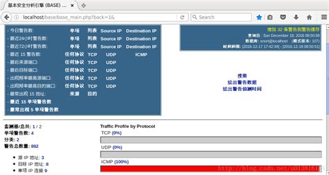 centos平台基于snort、barnyard2以及base的ids（入侵检测系统）的搭建与测试及所遇问题汇总 csdn博客