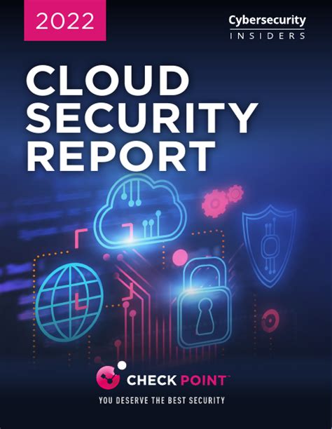2022 Cloud Security Report Cyentia Cybersecurity Research Library
