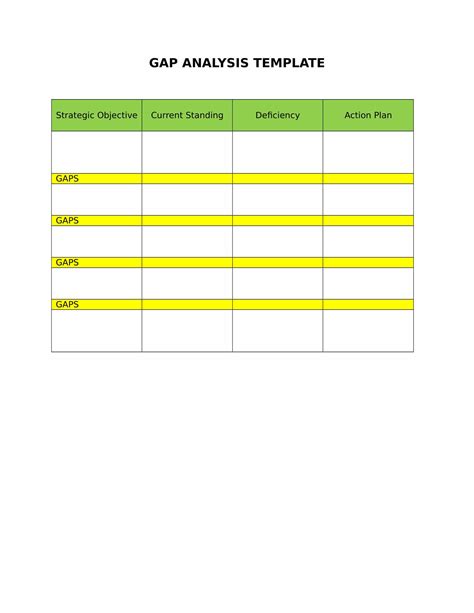 Quality Gap Analysis Template At Marylynn Martin Blog