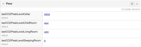 Error Erofs Read Only File System · Issue 446 · Rdmtcredmatic · Github