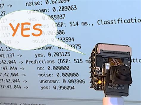Deploying Machine Learning On Microcontrollers How Tinyml Enables