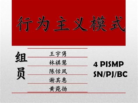 行为主义 概论、代表人物与研究及课堂运用 Word文档在线阅读与下载 无忧文档