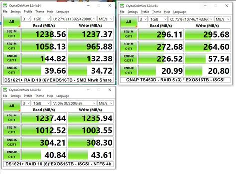 The Connection Was Reset R Synology