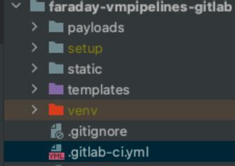 Faraday In The Software Development Process GitLab Part Faraday