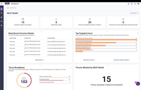 Infosec Products Of The Month August 2023 Help Net Security
