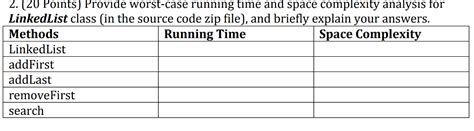 Solved 2 20 Points Provide Worst Case Running Time And