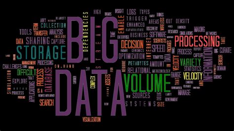 Hadoop Clustering Deployment Of Multi Node Production Mode Hadoop