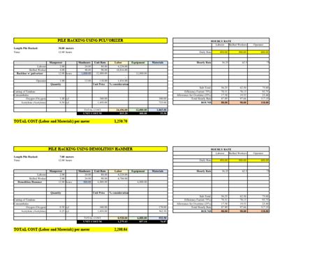 Pile Hacking Scribd 1 Pdf