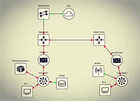 Chuck Keith On Linkedin Ccna Ccnp Ccie 25 Comments