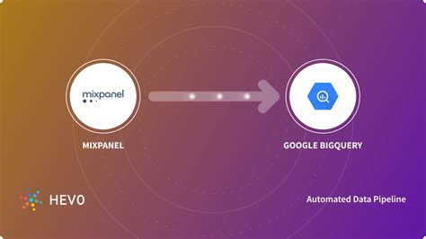 Mixpanel To Bigquery 2 Easy Methods