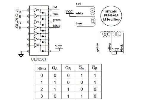 Circuit Diagram Of Stepper Motor Circuit Diagram